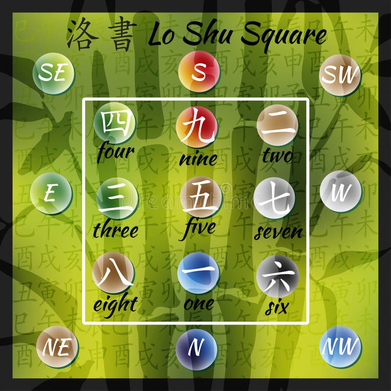 Shu Ilustraciones Stock, Vectores, Y Clipart – (422 Ilustraciones Stock)