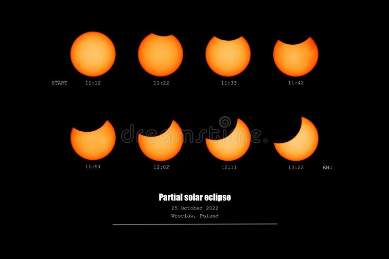 Partial Solar Eclipse, Gradual Phases of the Moon S Shift Up To Its ...