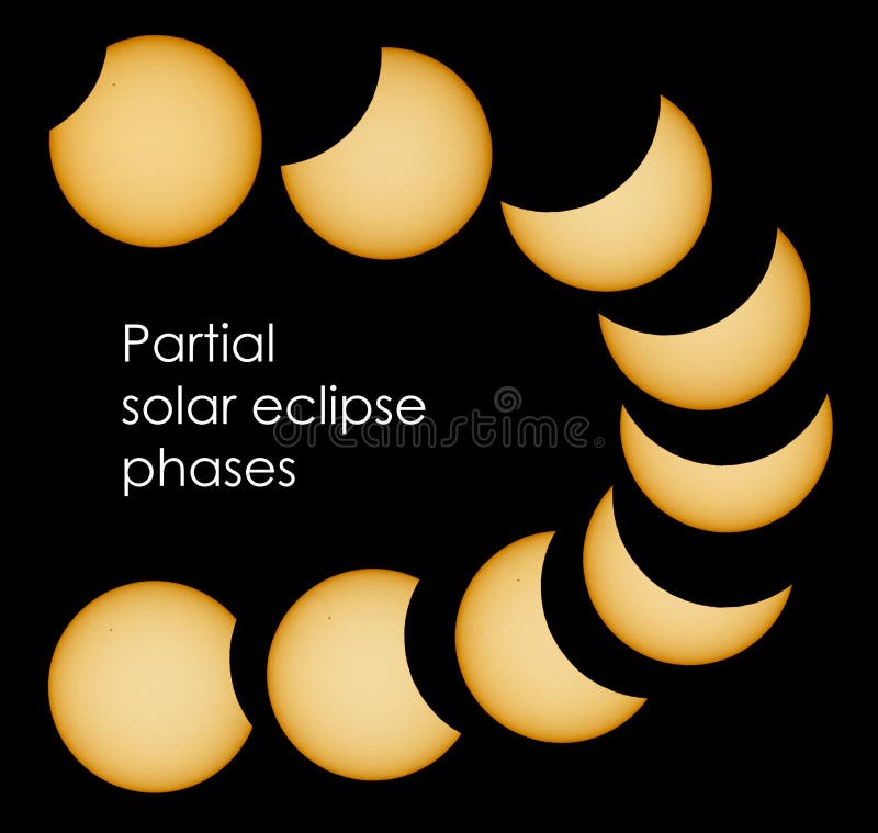 Partial solar eclipse stock photo. Image of telescope - 156715664