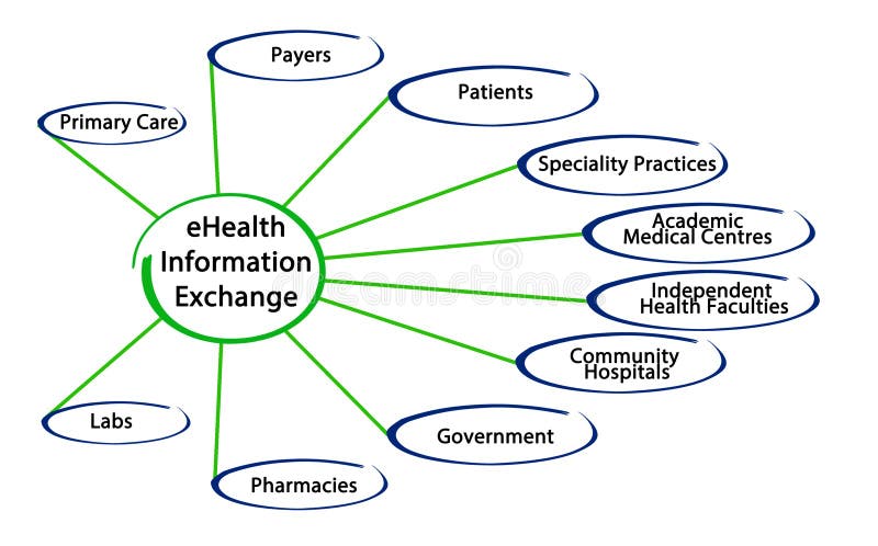 Labboratory Room Stock Illustrations – 1 Labboratory Room Stock ...