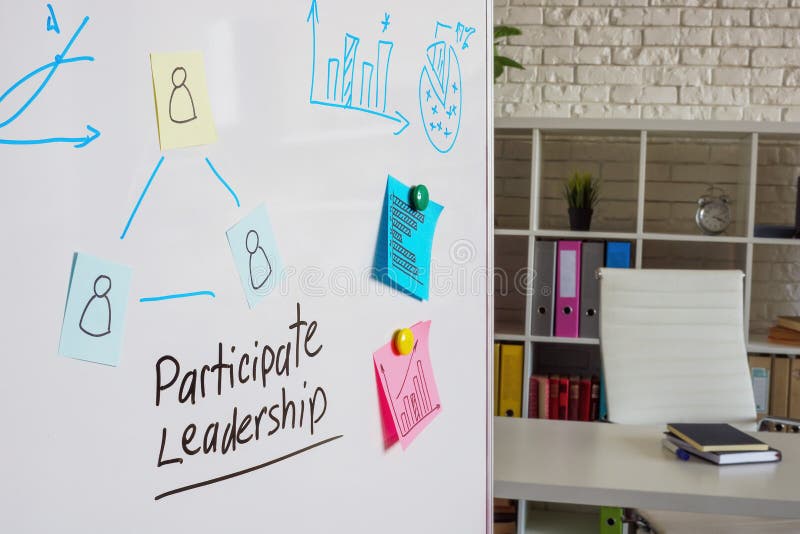 Participate Leadership Plan Written on the Whiteboard. Stock Image ...