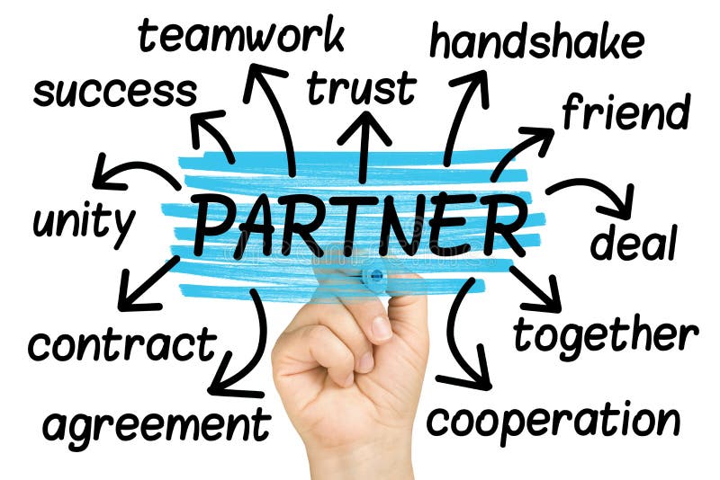 Partner Word Cloud Tag Cloud Isolated Stock Image - Image of female ...