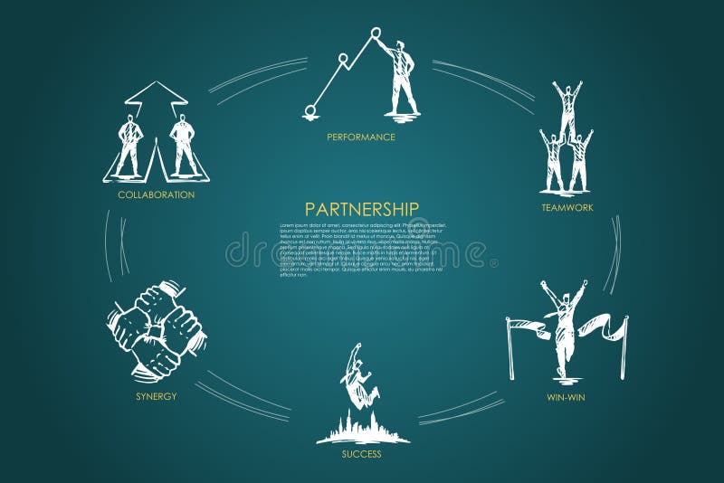 Synergy, Business, Community, Team, Together Concept. Hand Drawn ...