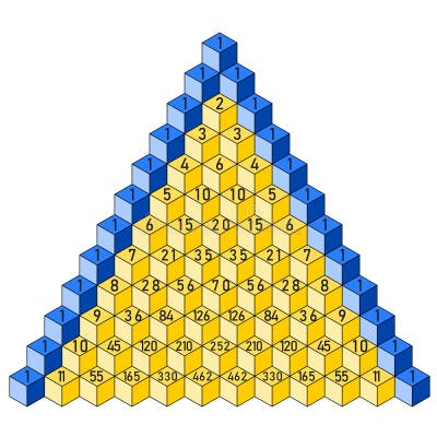 Pascal S Triangle in a Blue-yellow Triangle Stock Vector - Illustration ...