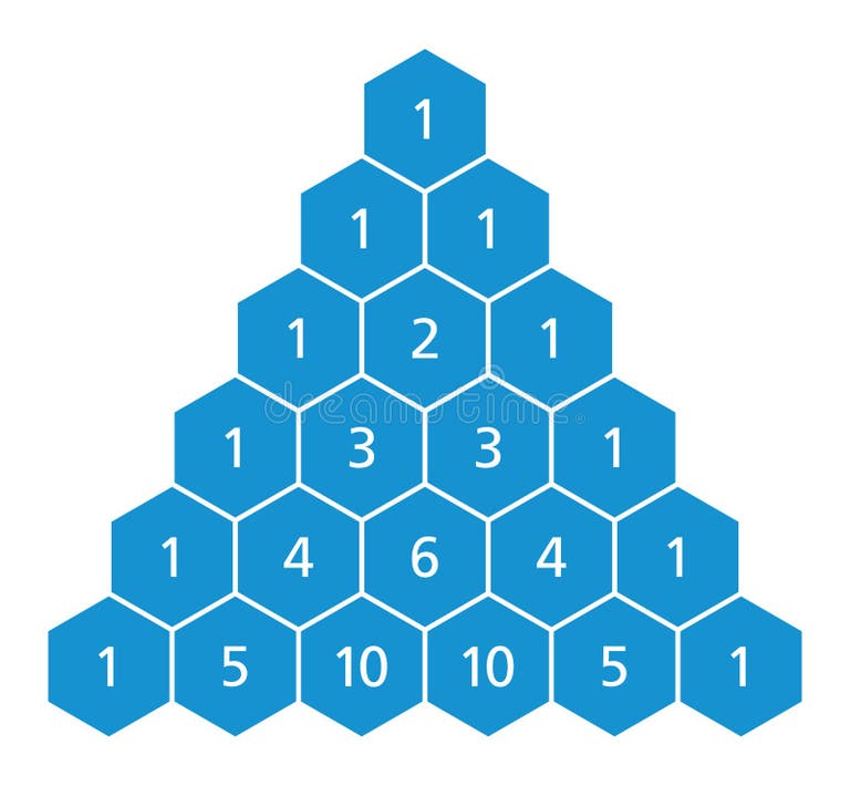 Pascal Triangle Stock Illustrations – 14 Pascal Triangle Stock ...