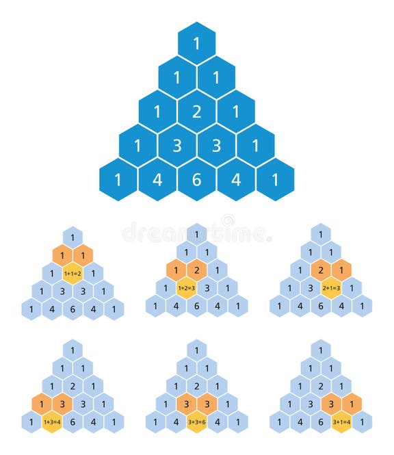 Pascals Triangle Calculation Binomial Coefficients Mathematics Stock Vector Illustration Of