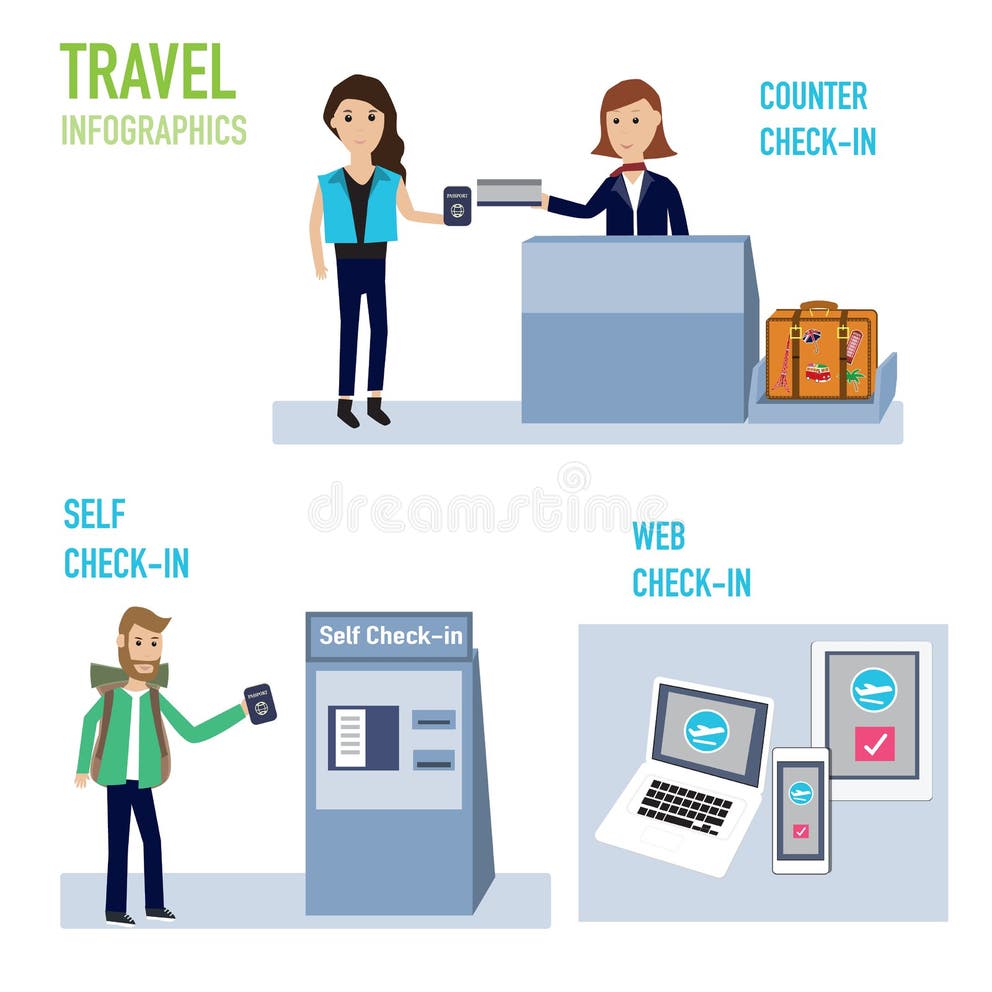 Self Check Stock Illustrations – 3,652 Self Check Stock Illustrations ...