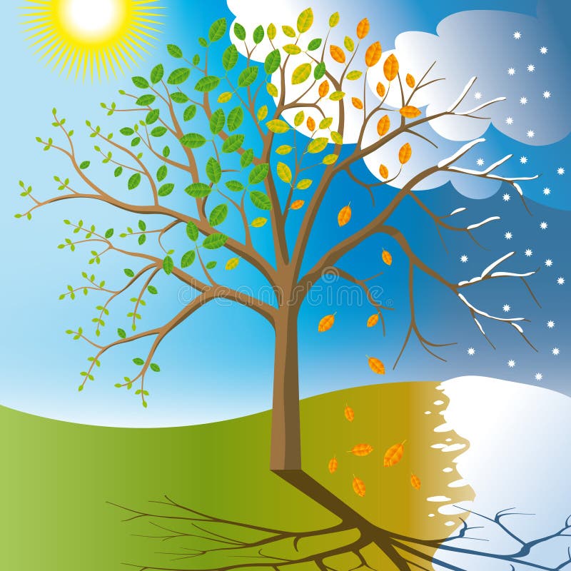 Passing Seasons Stock Illustrations – 70 Passing Seasons Stock ...