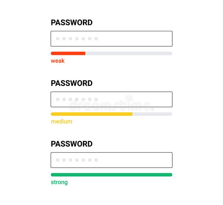 Password Form Template Strong Weak Box. Password Computer Account ...