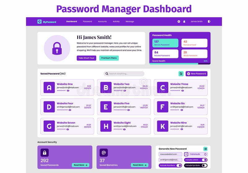 Password Manager Dashboard UI Kit Stock Vector - Illustration of ...