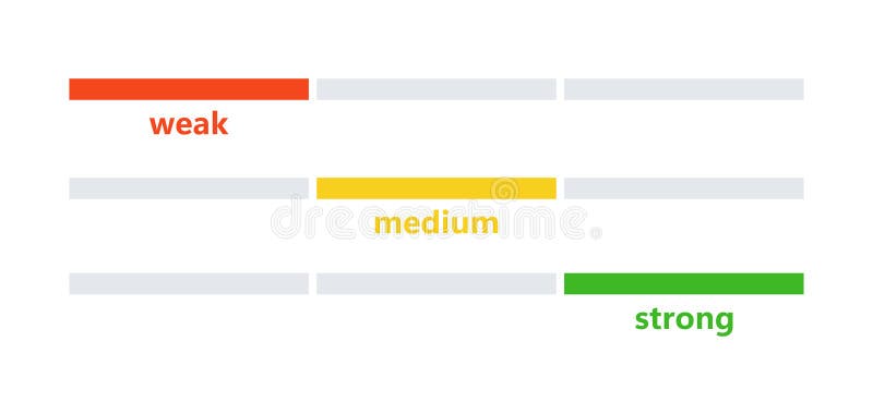 Password Security Bar Loading Status Bar Weak Medium Strong Statuses Visualization Of