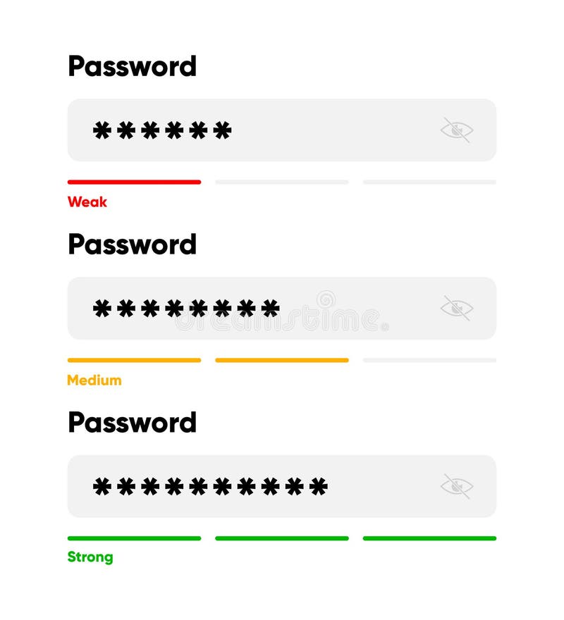 Password Weak, Medium and Strong. Password Form Template for Website ...