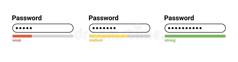 Password Weak, Medium, Strong Interface. Password Website Template ...