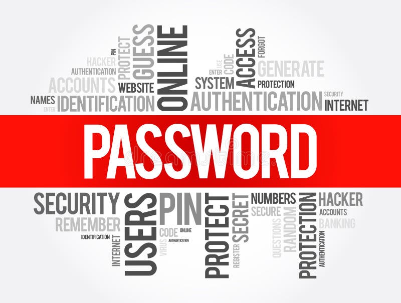 Password Word Cloud Collage, Technology Concept Background Stock ...