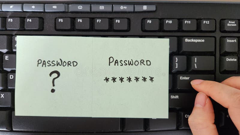 Passwords Written on Papers. Password Protection Concept Stock Photo ...