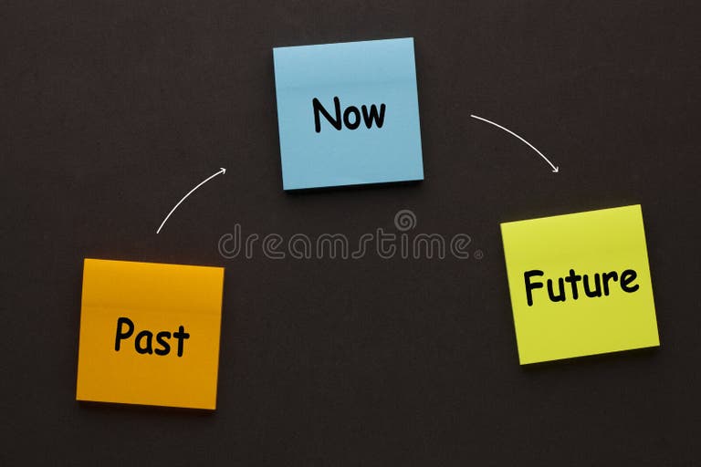 1,399 Past Future Now Stock Photos - Free & Royalty-Free Stock Photos ...