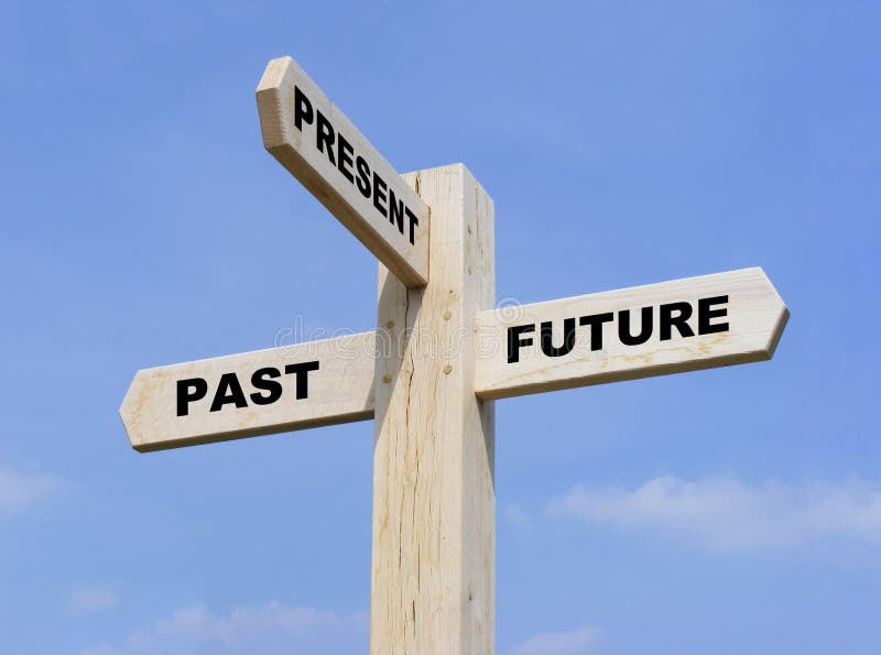 Future - Present - Past Signpost Stock Illustration - Illustration of ...