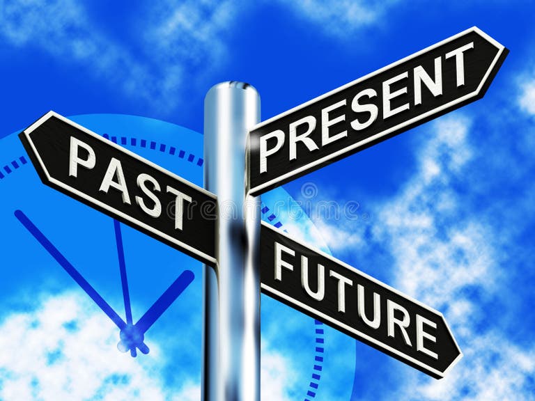 Past Present Future Stock Illustrations – 6,074 Past Present Future ...