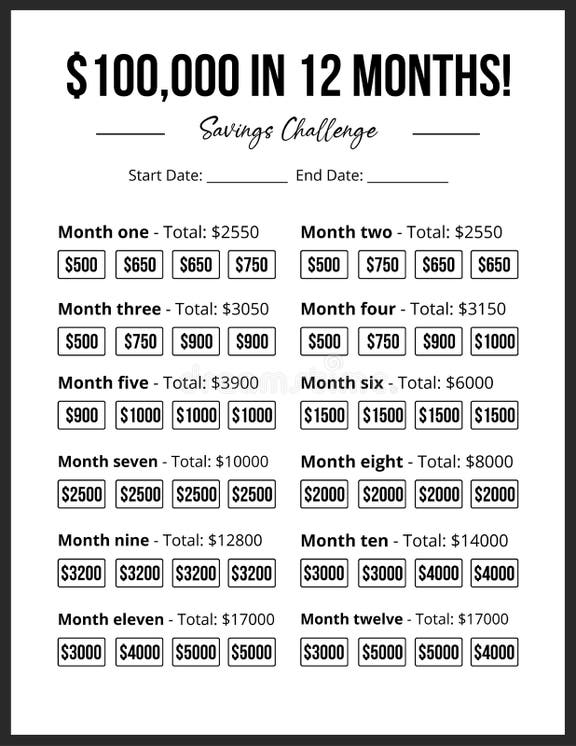 Save Money Challenge, Save 100k in 12 Months, Monthly Budget Tracker ...