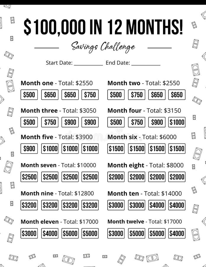 Save Money Challenge, Save 100000 in 12 Months Savings Challenge ...