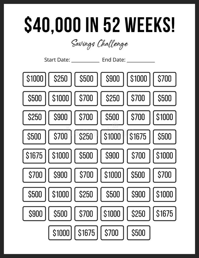 Save Money Challenge, 40k Savings Challenge, Monthly Budget Tracker ...