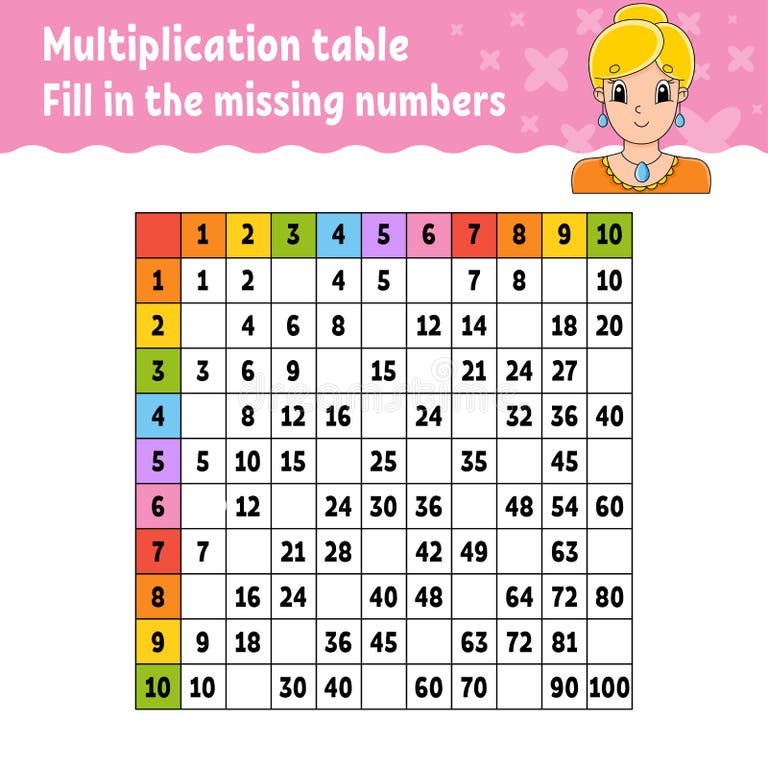 Paste the Missing Numbers. Learning Multiplication Table. Handwriting ...