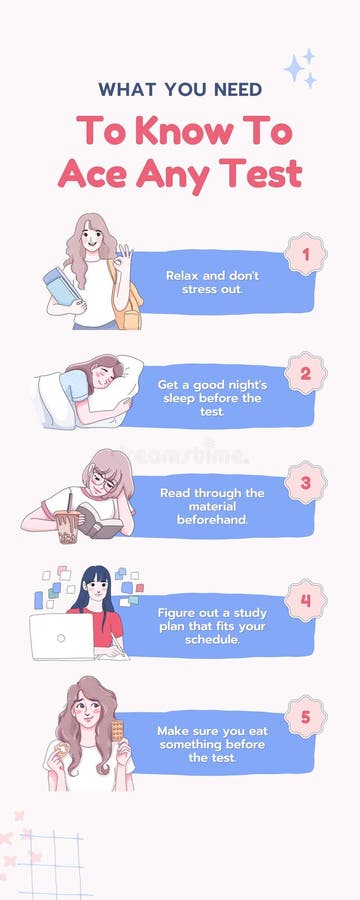 Dna Test Infographic. Dna Test, Barcoding, Genome Map Stock Vector ...