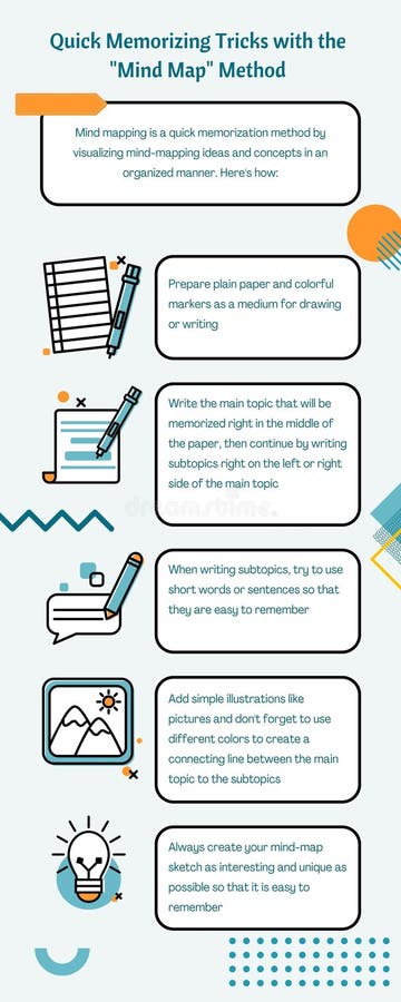 Pastel Tosca Simple Mind Map Memorizing Method Infographic Stock ...