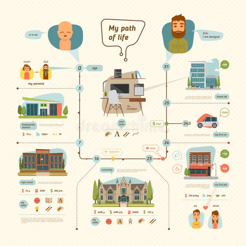 Path of life stock vector. Illustration of desktop, designer - 66744593
