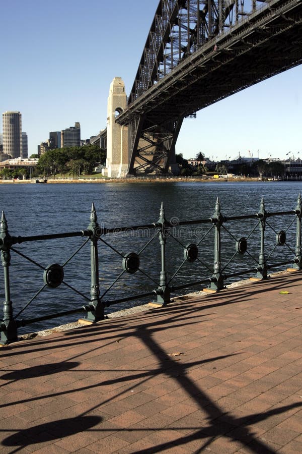 Path At The Sydney Harbour Bridge Picture. Image: 1743362