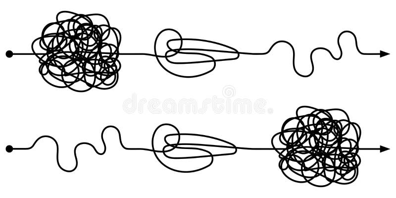 Path of Transition from Complex To Simple, Vector Simple and Complex ...