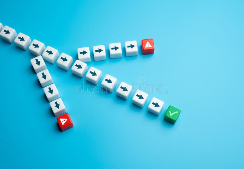 Paths of Action and only One is Correct. Identifying the Right Course ...