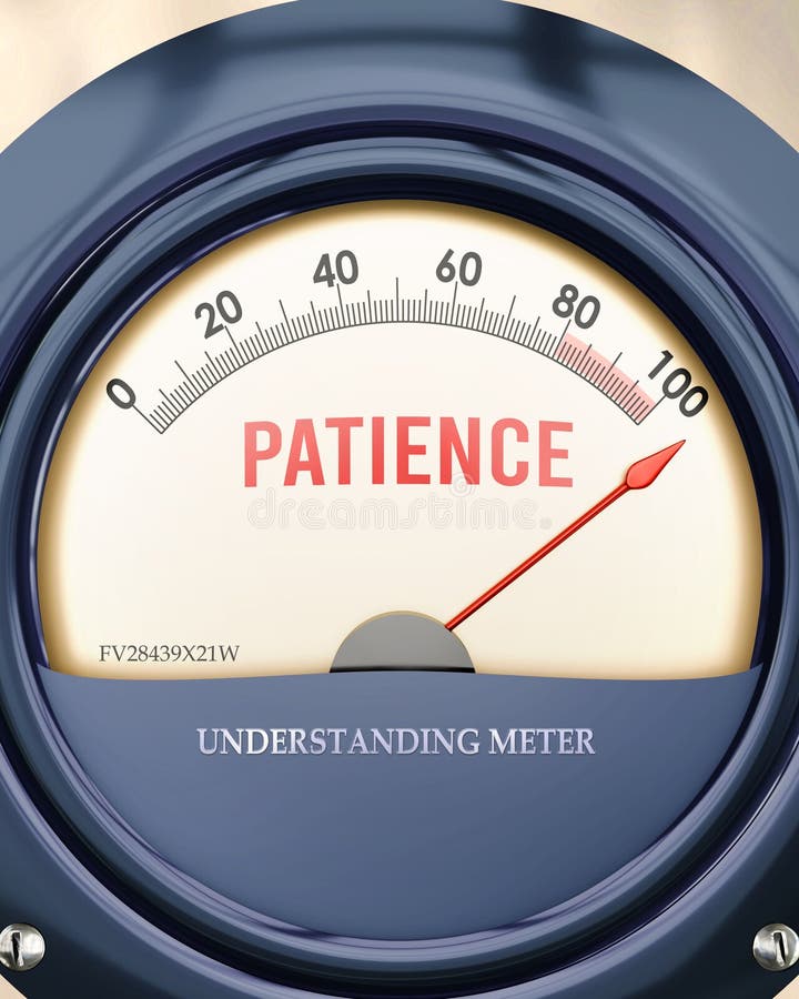 Patience and Understanding Meter that is Hitting a Full Scale, Showing ...