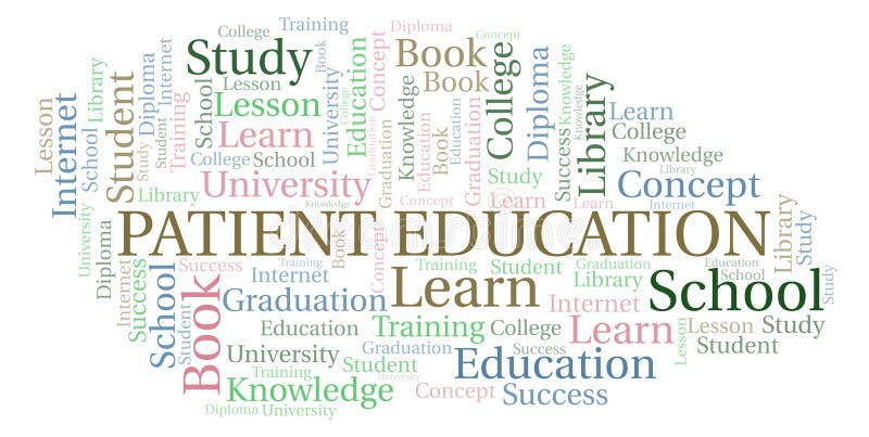 Patient Education Word Cloud. Stock Illustration - Illustration of text ...