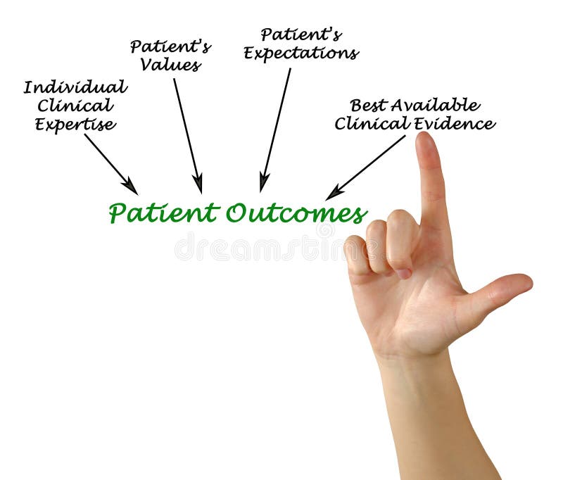 Patient Outcomes Photos - Free & Royalty-Free Stock Photos from Dreamstime
