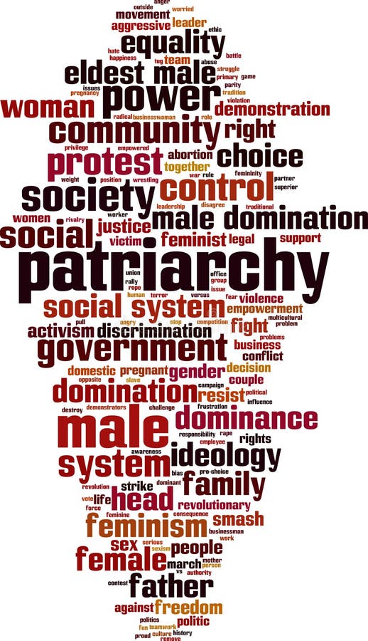 Patriarchy word cloud stock vector. Illustration of father - 282475675