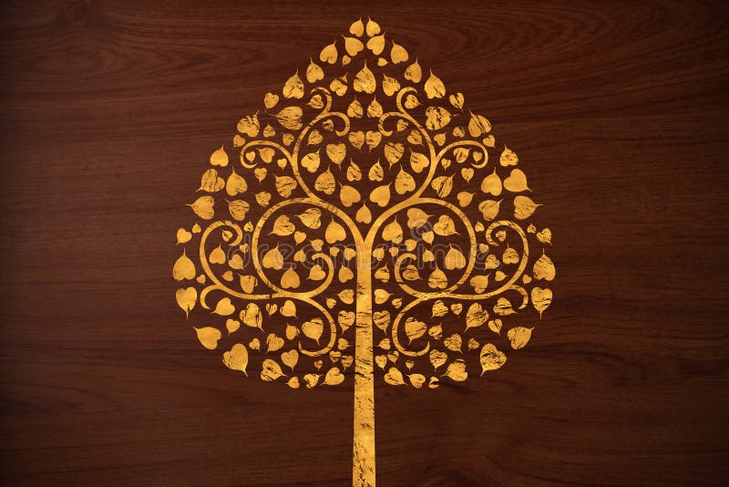 Golden Thai Style Pattern on Wall Stock Photo - Image of design, asian ...