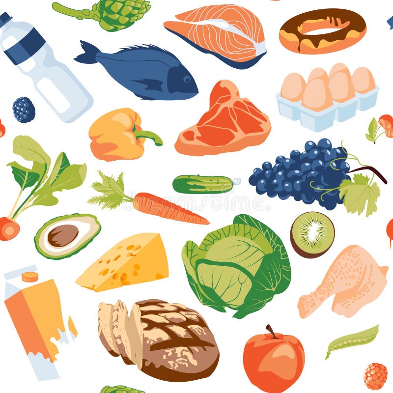 Pattern of Grocery Store Elements. Advertising of Goods in a ...