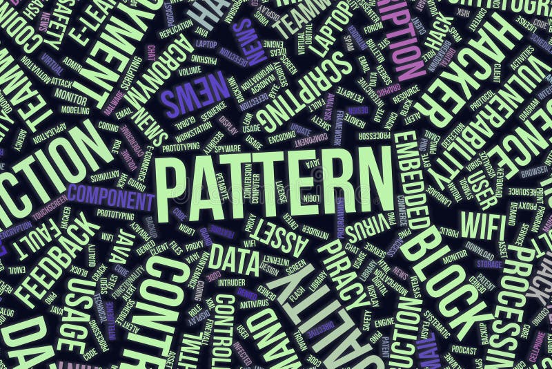 Pattern, Conceptual Word Cloud for Business, Information Technology or ...