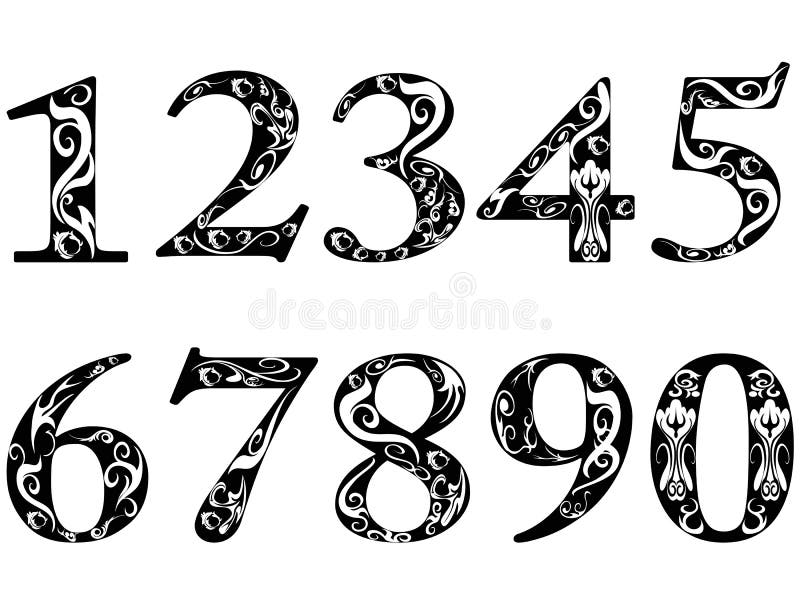 Fancy Script Numbers