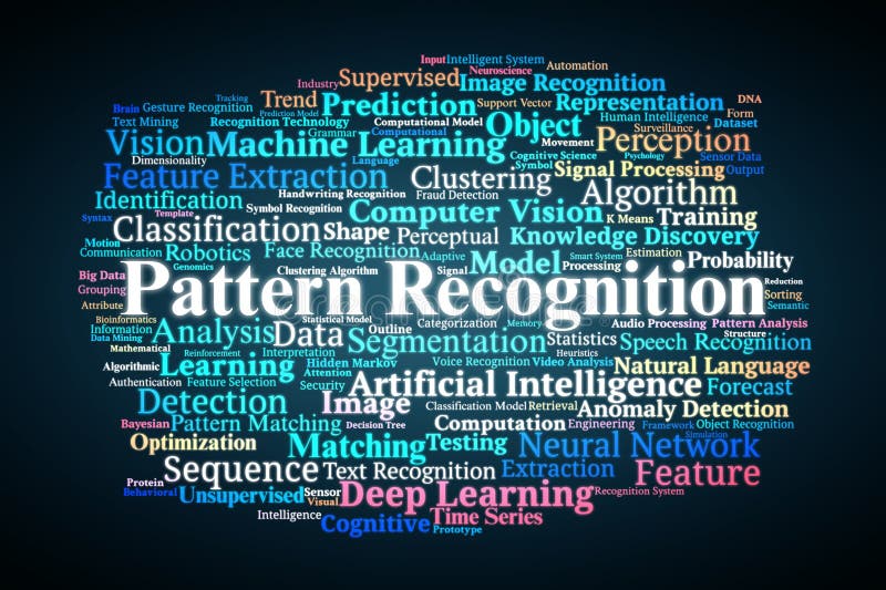 Recognition Word Stock Illustrations – 7,108 Recognition Word Stock Illustrations, Vectors ...