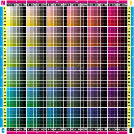Pattern for Testing Printers in the CMYK Color Model Stock Vector ...
