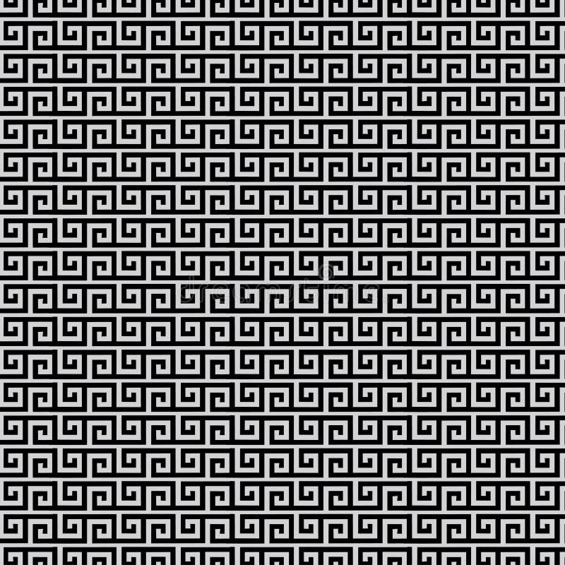 Aztec Line Pattern Stock Illustrations – 25,065 Aztec Line Pattern ...
