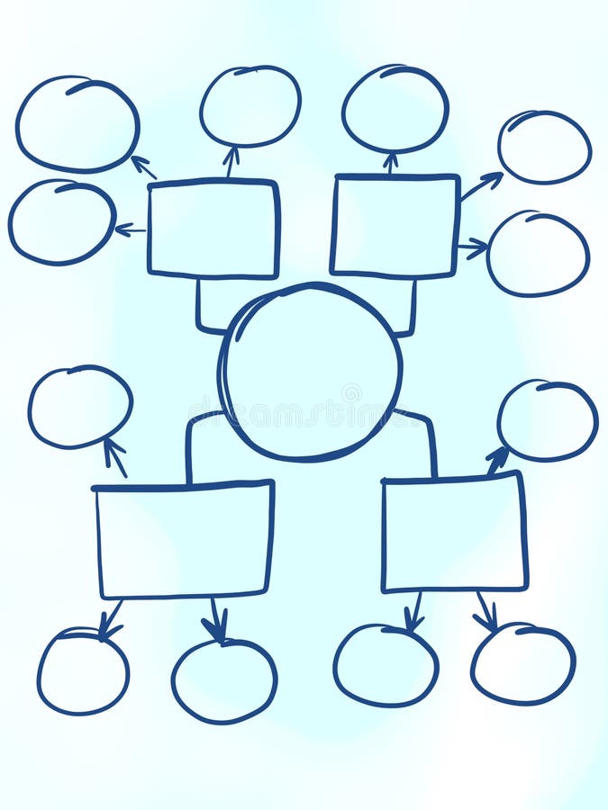 Mind Mapping Presentation Set. Stock Illustration - Illustration of ...