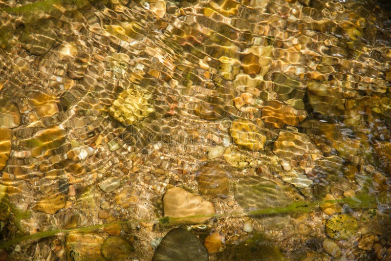 Pattern of water stock photo. Image of norge, riverbank - 58291240