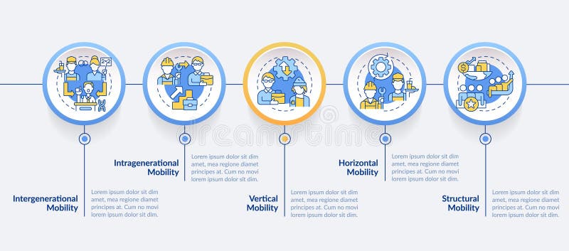 Patterns of Social Mobility Blue Circle Infographic Template Stock ...