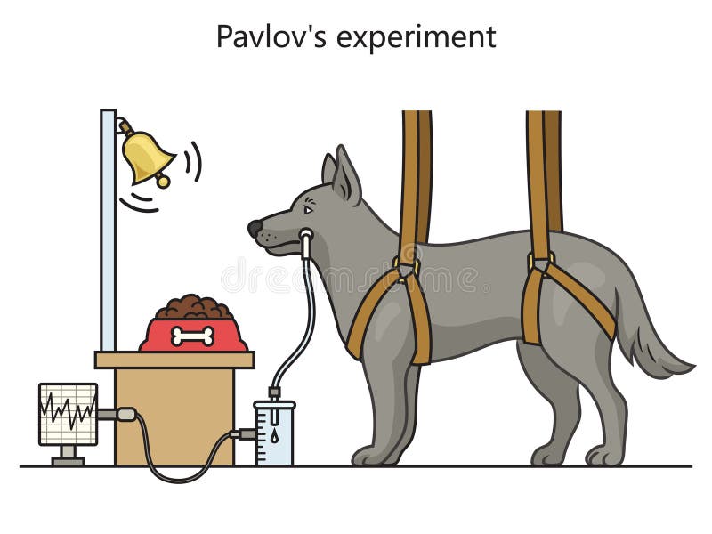 Classical Conditioning Comic