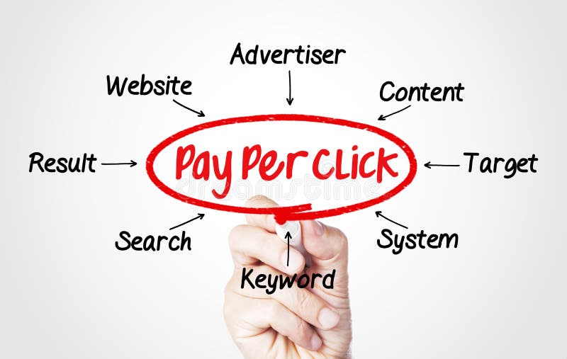 Pay per click stock photo. Image of diagram, future, growth - 87789330