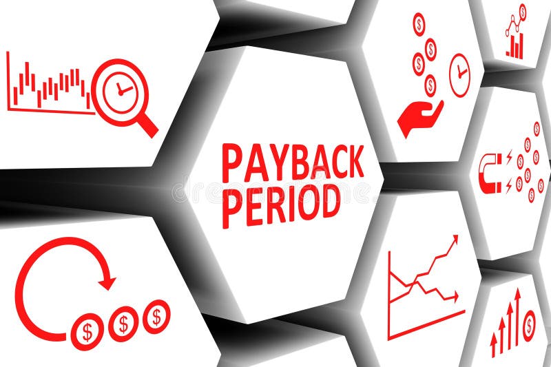 PAYBACK PERIOD Concept Cell Background 3d Stock Illustration ...