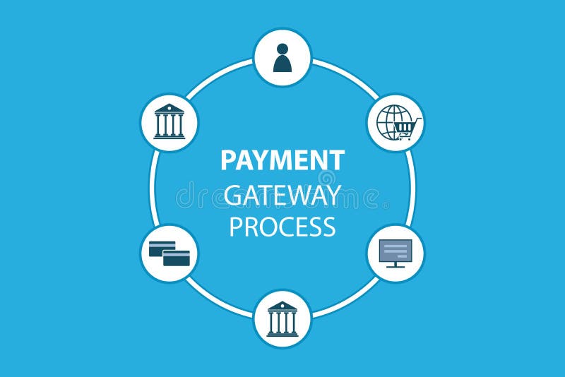 Payment gateway icon stock vector. Illustration of diagram - 94251936 Payment gateway icon stock vector. Illustration of diagram - 94251936